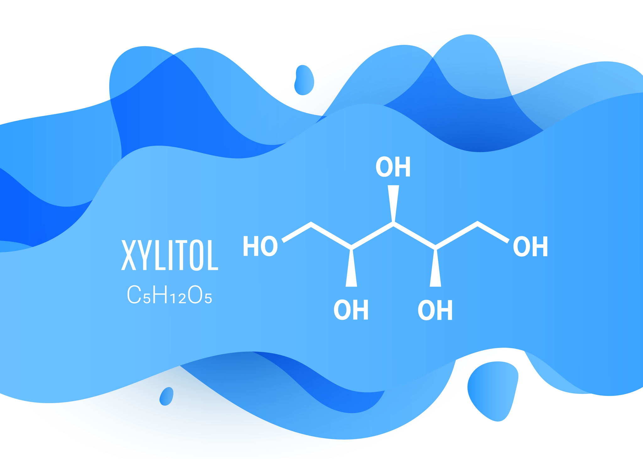 Petition Submitted to FDA Seeks Approval of Xylitol as Active ...