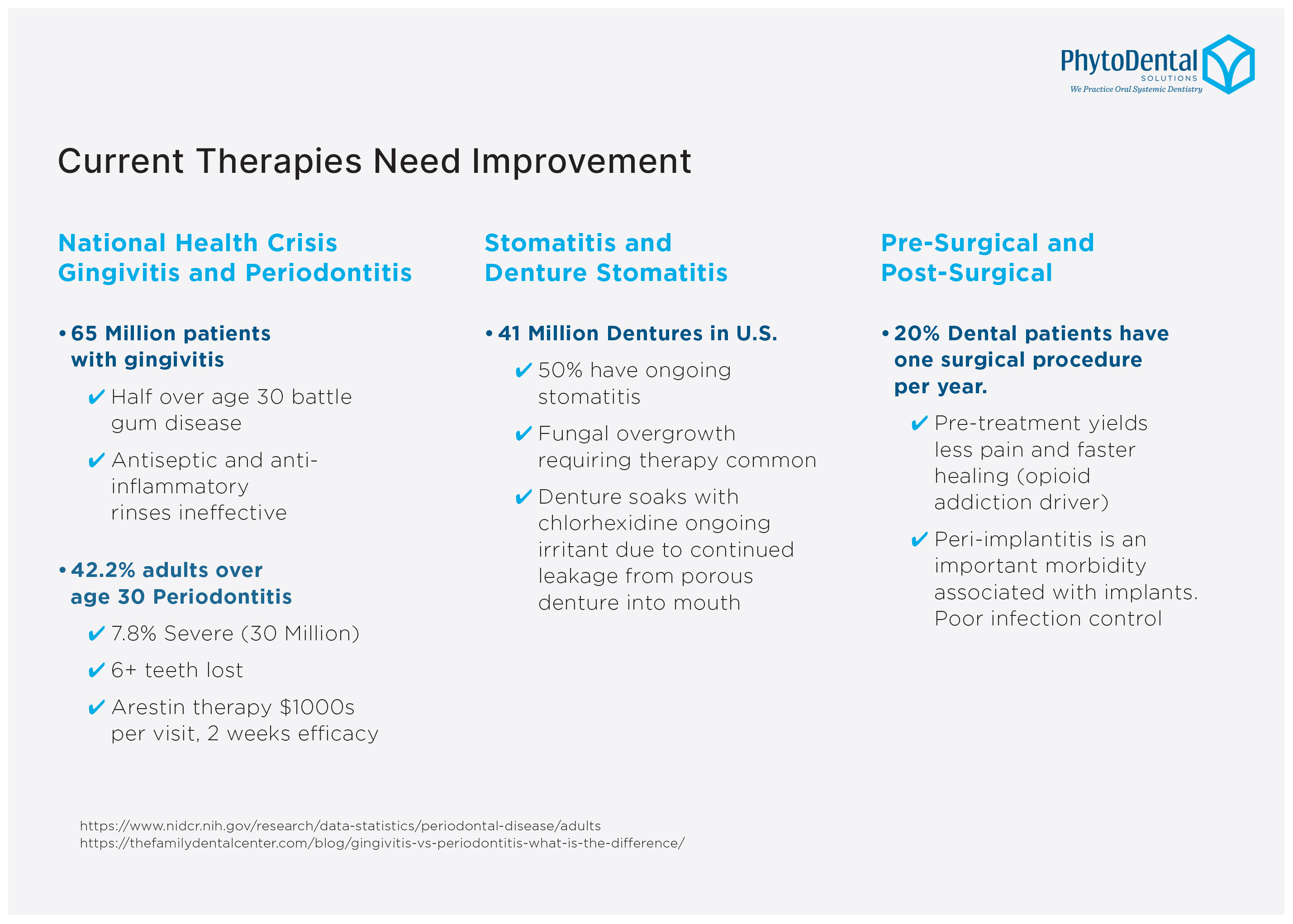 Innovations in Dental Health: DenticDS™ PAIR Rinse Utilizes Dual ...